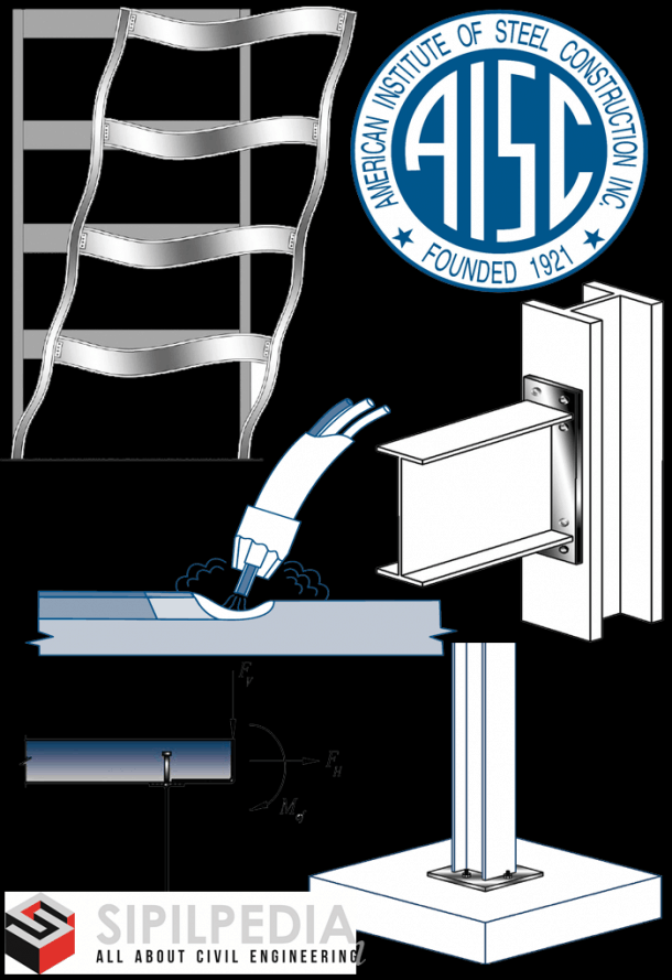AISC Steel Design Guides | Sipilpedia