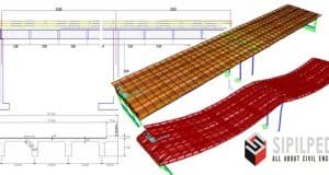 csi bridge | Sipilpedia