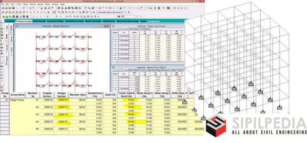 Interactive Steel Design in STAAD Pro | Sipilpedia