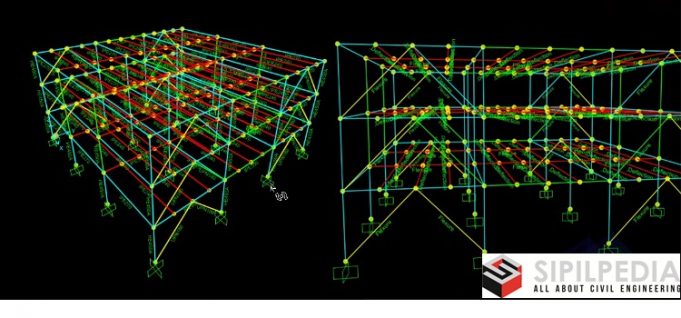 Complete Design of Steel Building in SAP2000 | Sipilpedia