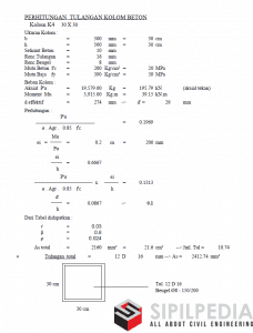 Perhitungan Tulangan Kolom Beton | Sipilpedia