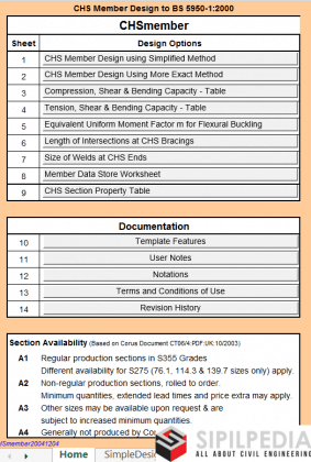 Load Capacity Of CHS Members – Simplified Method & Exact Method ...