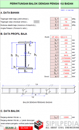 Steel-Beam (Perhitungan Balok Dengan Pengaku Badan) | Sipilpedia