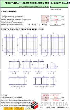 STEEL-COLUMN (Perhitungan Kolom Dari Elemen Tersusun Nonprismatis Dan ...