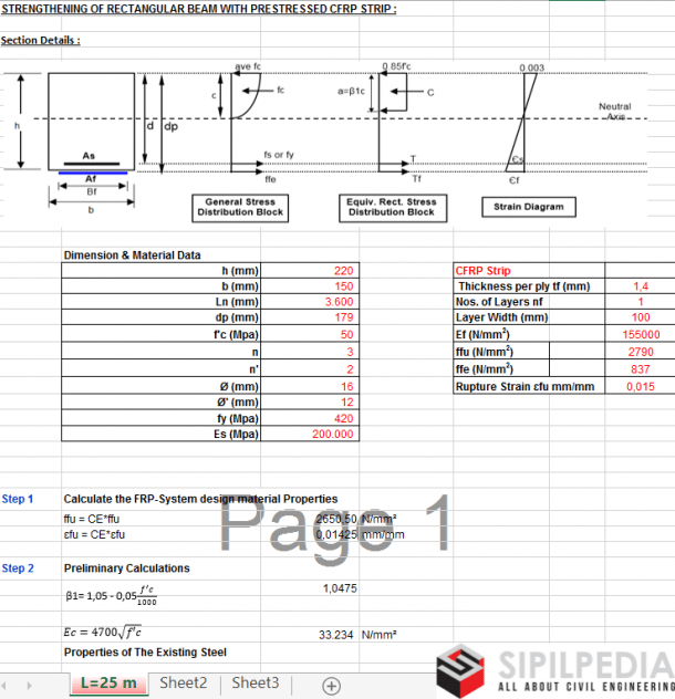 Strengthening Of Rectangular Beam With Prestressed CFRP Strip | Sipilpedia