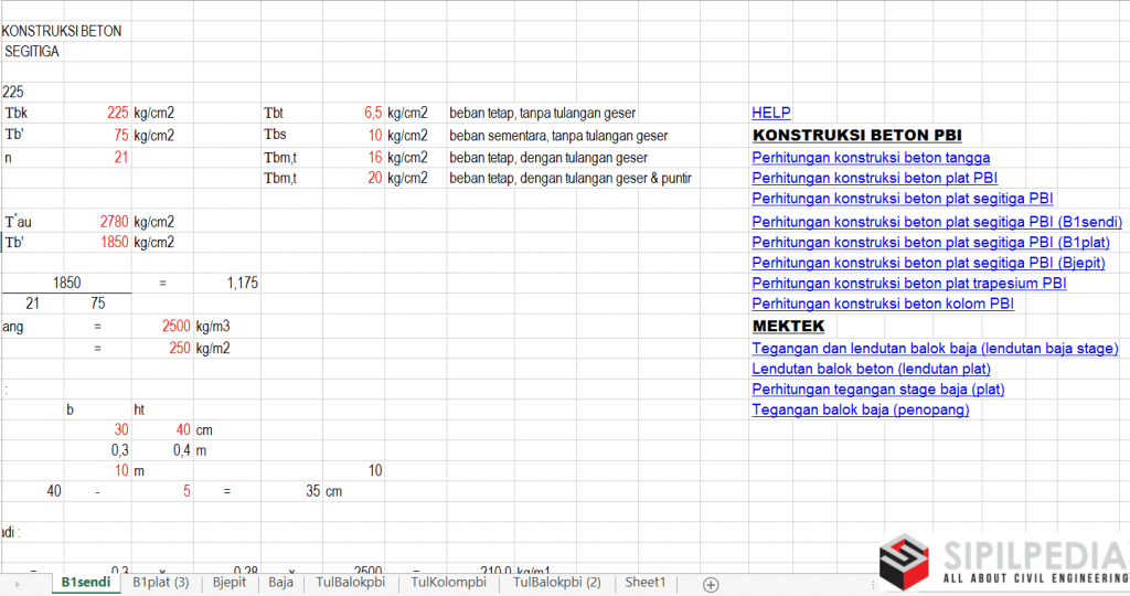 Perhitungan Konstruksi Beton PBI – 2 | Sipilpedia