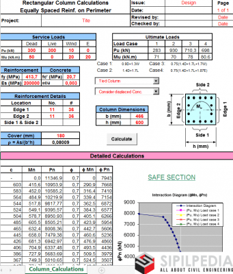 Rectangular Column Calculations Equally Spaced Reinf. on Perimeter | Sipilpedia