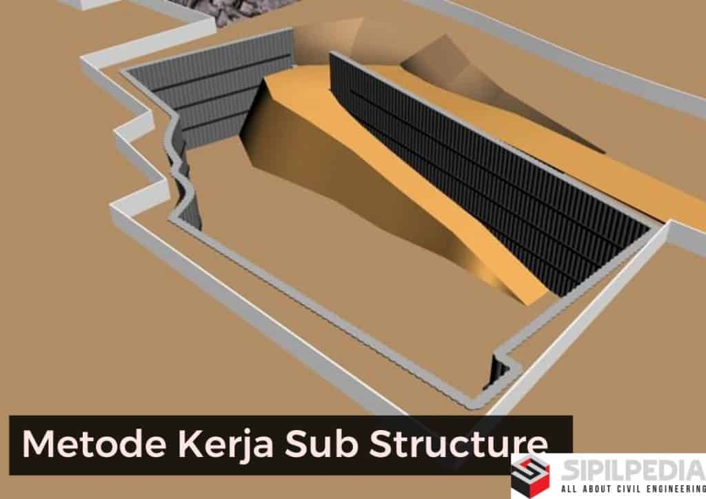 Metode Pelaksanaan Sub Structure High Rise Building | Sipilpedia