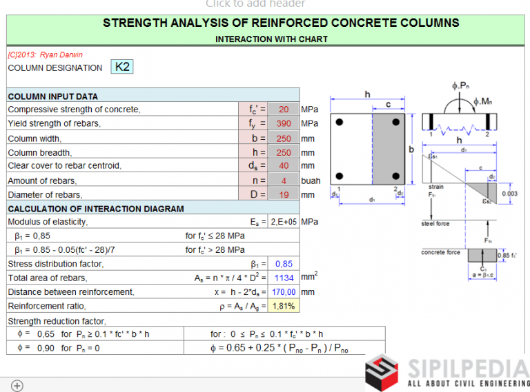 Strength Analysis Of Design Reinforced Concrete Column | Sipilpedia