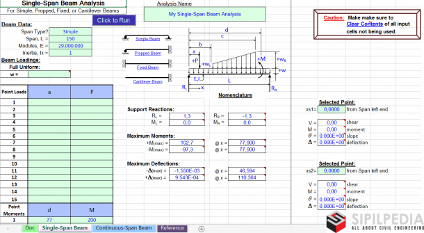 Single-Span And Continuous-Span Beam Analysis | Sipilpedia