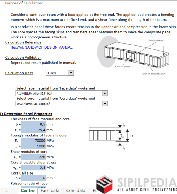Composite Beam Calculation | Sipilpedia