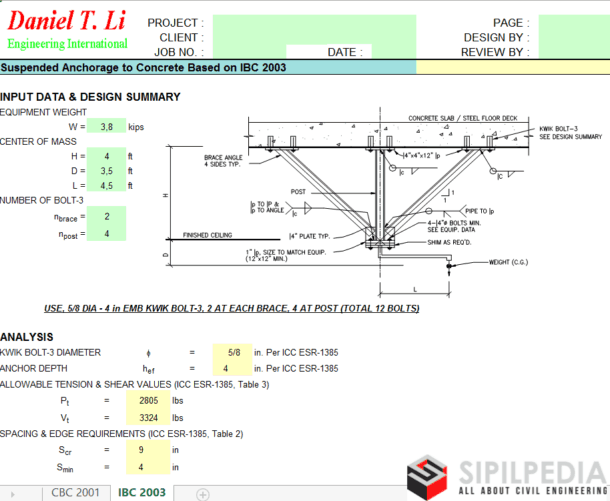 Suspended Anchorage to Concrete Based on CBC 2001 Chapter A & Suspended ...