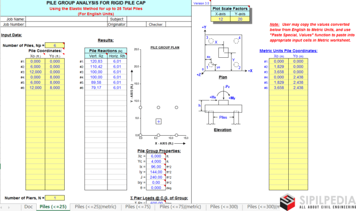 Pile Group Analysis Program (Beam Punching Shear Checks For Pile Cap ...