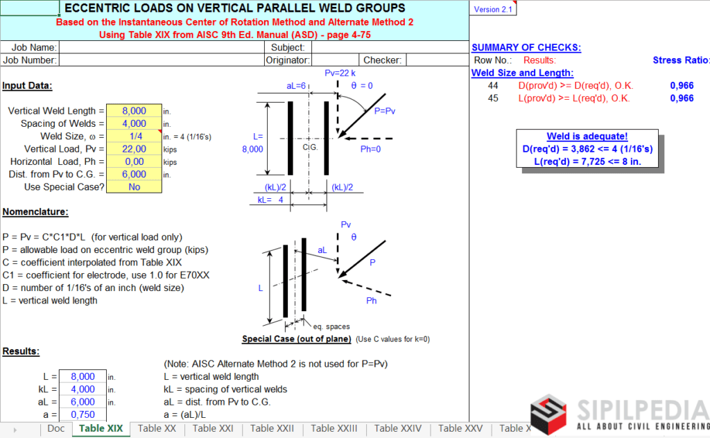 Weld Group Analysis Program | Sipilpedia