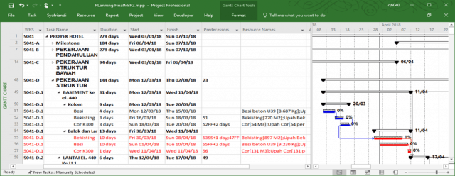 Q&A Session #1 Scheduling dan Aplikasi MS Project | Sipilpedia
