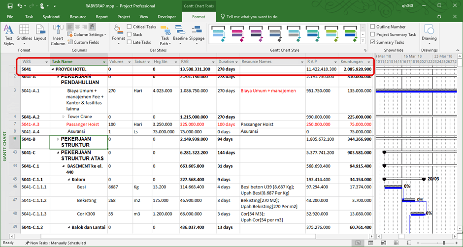 Q&A Session #1 Scheduling dan Aplikasi MS Project | Sipilpedia