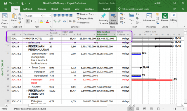 Q&A Session #1 Scheduling dan Aplikasi MS Project | Sipilpedia