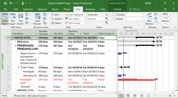 Q&A Session #1 Scheduling dan Aplikasi MS Project | Sipilpedia