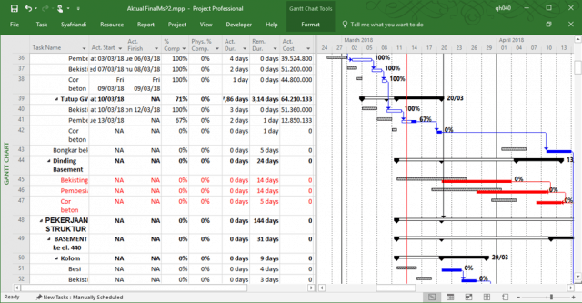 Q&A Session #1 Scheduling dan Aplikasi MS Project | Sipilpedia