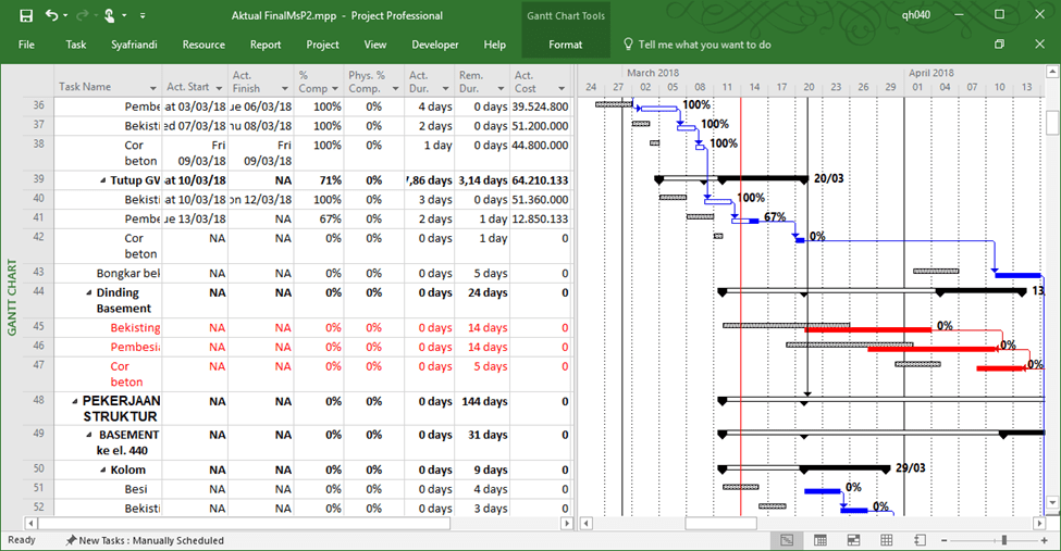 Q&A Session #1 Scheduling dan Aplikasi MS Project | Sipilpedia
