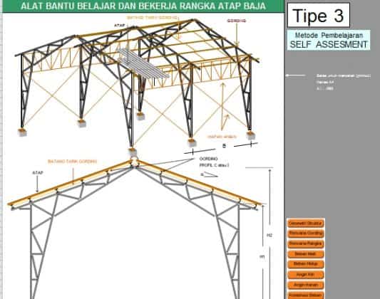 RANGKA ATAP BAJA -TIPE 3 | Sipilpedia