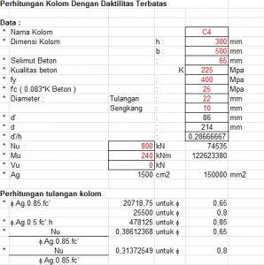 perhitungan struktur | Sipilpedia