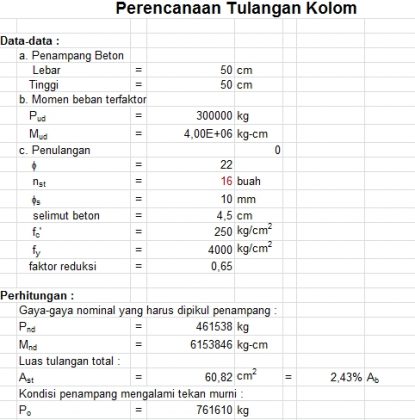 Perhitungan_Diagram_Interaksi_Kolom | Sipilpedia