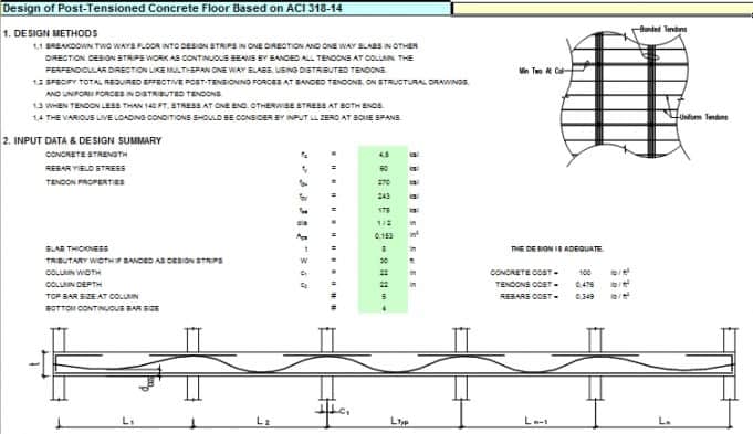 PT-Concrete Floor | Sipilpedia
