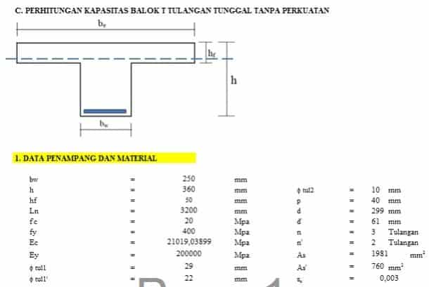 PERHITUNGAN KAPASITAS BALOK T | Sipilpedia