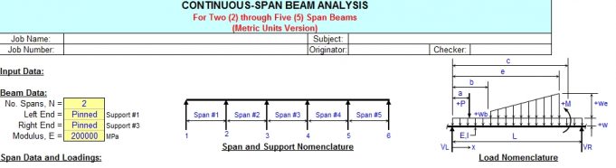 SINGLE SPAN BEAM ANALYSIS | Sipilpedia