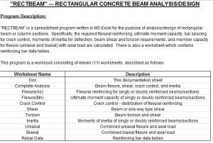 “RECTBEAM” RECTANGULAR CONCRETE BEAM ANALYSIS/DESIGN | Sipilpedia