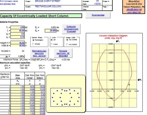 RECTANGULAR COLUMN | Sipilpedia
