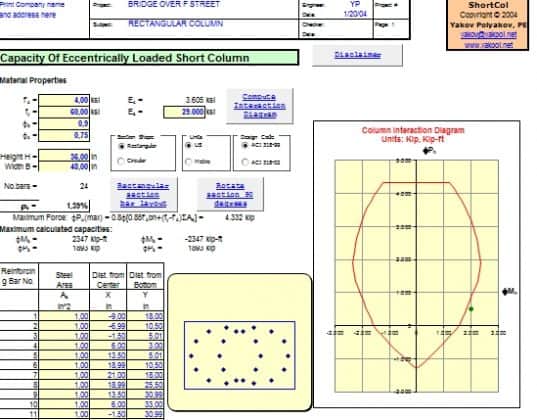 RECTANGULAR COLUMN | Sipilpedia