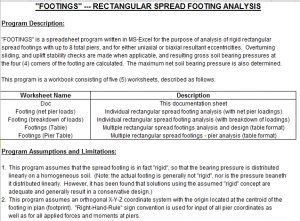“FOOTINGS” RECTANGULAR SPREAD FOOTING ANALYSIS | Sipilpedia