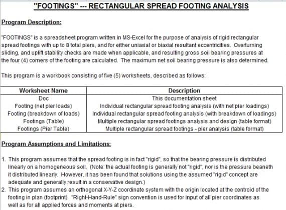 “FOOTINGS” RECTANGULAR SPREAD FOOTING ANALYSIS | Sipilpedia