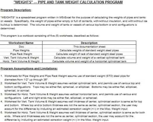 WF Base Plate Design Based on AISC-ASD 9th Edition | Sipilpedia