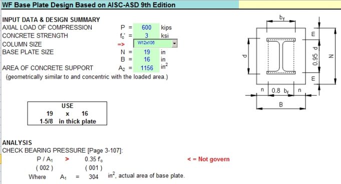 WF Base Plate Design Based on AISC-ASD 9th Edition | Sipilpedia