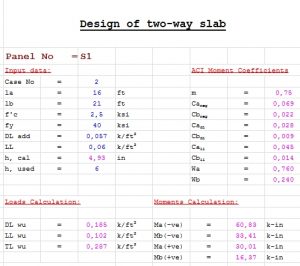 Design of two-way slab | Sipilpedia