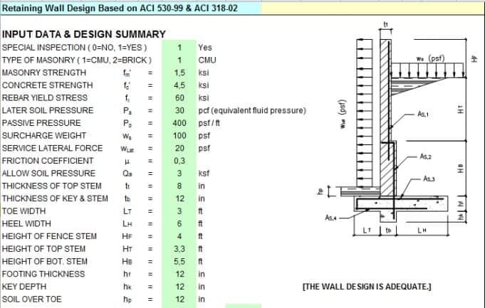 Retaining Wall Design Based on ACI 530-99 & ACI 318-02 | Sipilpedia