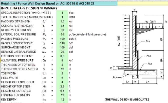 Restrained Retaining Wall Design Based on ACI 530-99 & ACI 318-02 ...