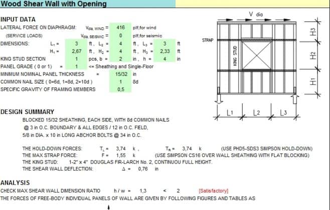 Wood Shear Wall with Opening | Sipilpedia