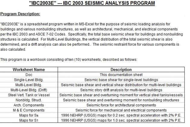 “IBC2003E” IBC 2003 SEISMIC ANALYSIS PROGRAM | Sipilpedia