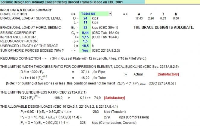 Seismic Design for Ordinary Concentrically Braced Frames Based on CBC ...