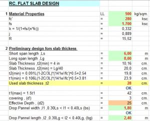 REINFORCED CONCRETE FLAT SLAB DESIGN | Sipilpedia