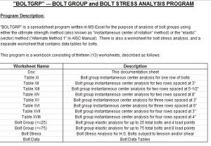 “BOLTGRP” BOLT GROUP and BOLT STRESS ANALYSIS PROGRAM | Sipilpedia