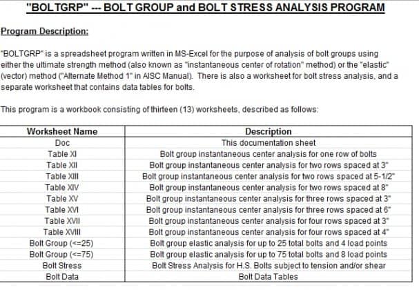 “BOLTGRP” BOLT GROUP and BOLT STRESS ANALYSIS PROGRAM | Sipilpedia