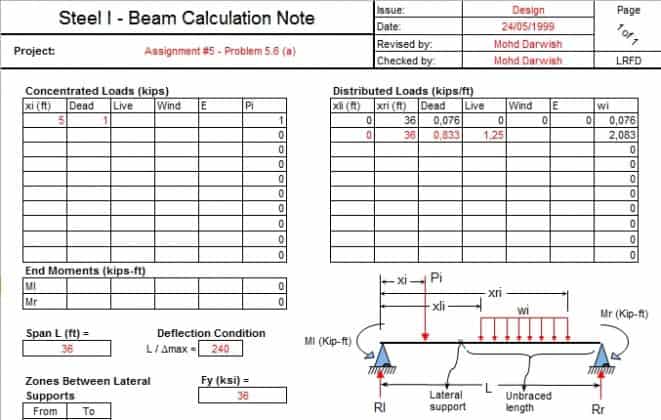 Steel I – Beam Calculation Note | Sipilpedia