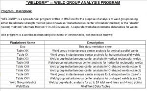 “WELDGRP” WELD GROUP ANALYSIS PROGRAM | Sipilpedia
