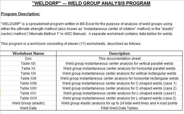 “WELDGRP” WELD GROUP ANALYSIS PROGRAM | Sipilpedia