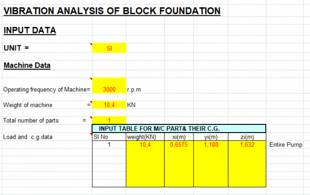VIBRATION ANALYSIS OF BLOCK FOUNDATION | Sipilpedia